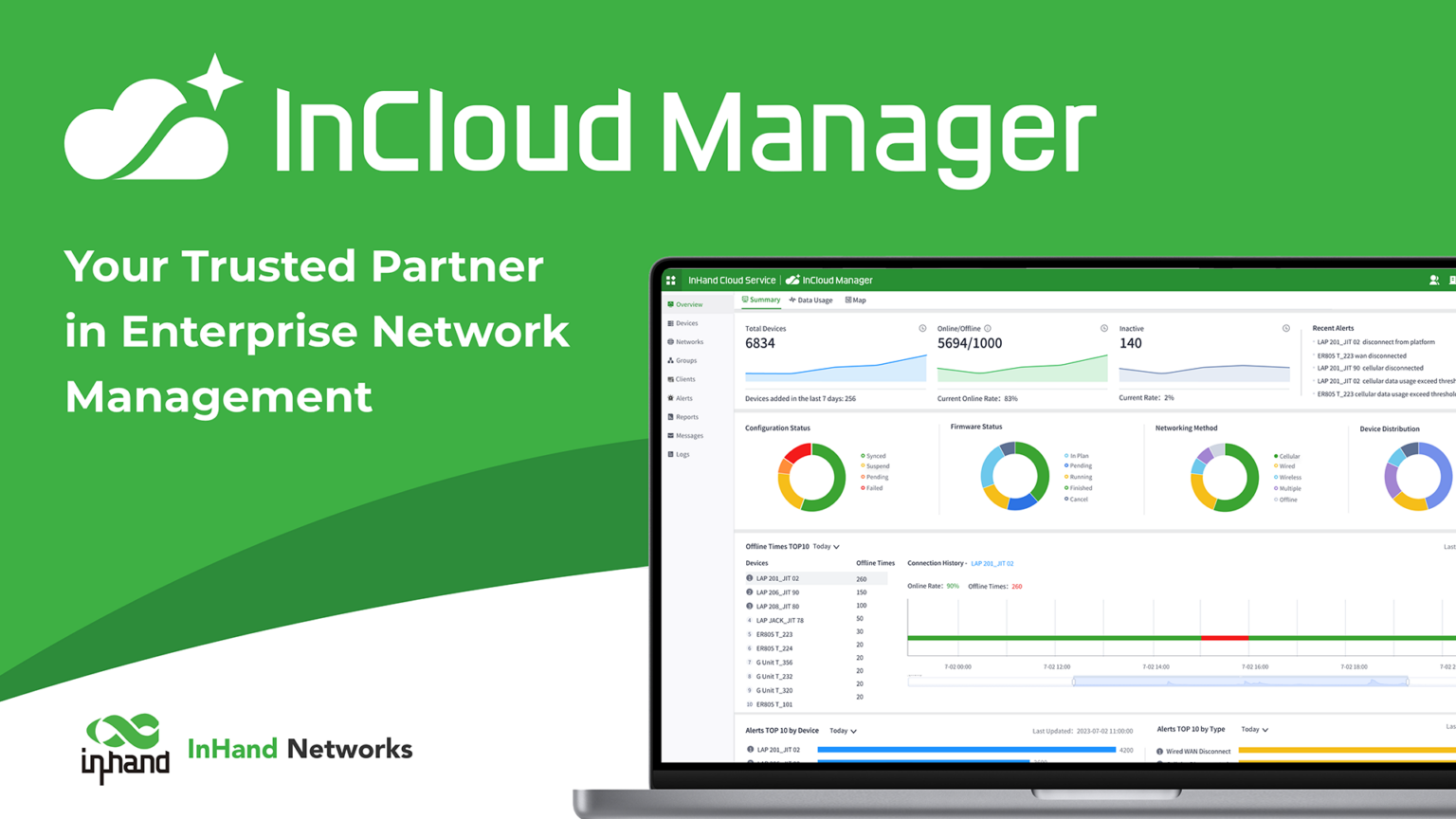 InCloud Manager - Nube de gestión de redes - InHand Networks
