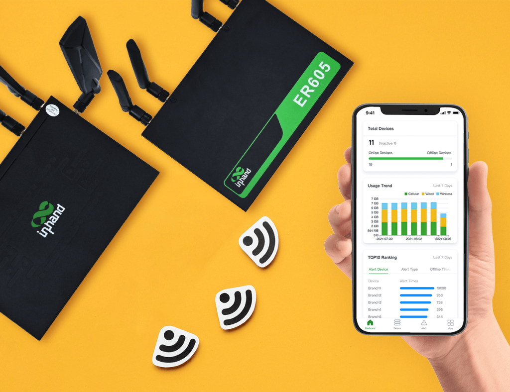 5G Cloud-Managed SD-WAN Edge Router - InHand Networks