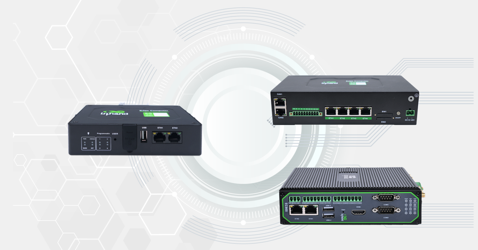 InHand Edge Intelligence Solution - InHand Networks