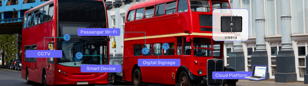 Intelligent Public Transport System - InHand Networks