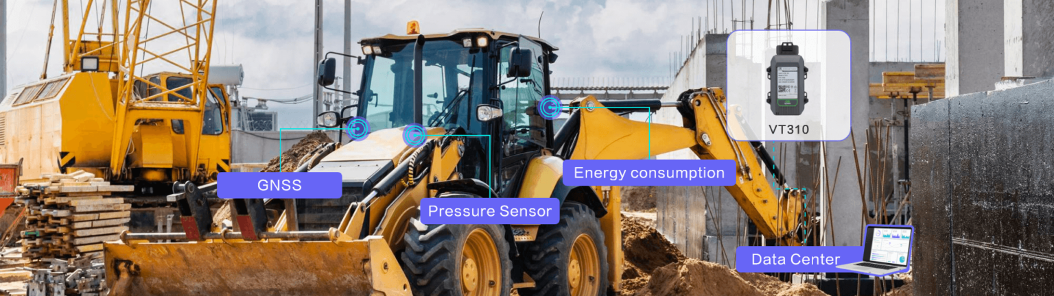 Heavy Equipment Telematics - InHand Networks