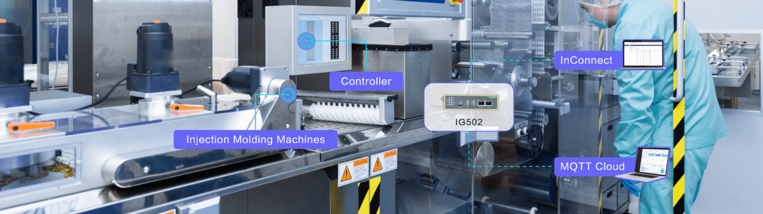 Remote Monitoring of Injection Molding Machines - InHand Networks