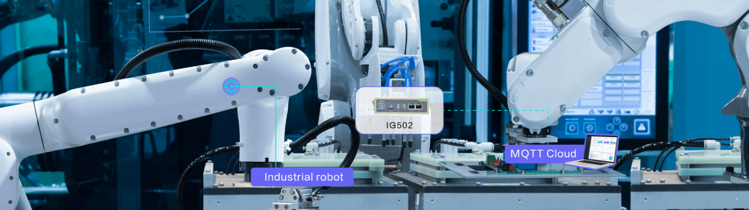 Remote Monitoring Solution for Robots - InHand Networks