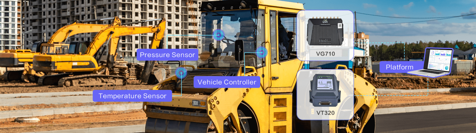 Engineering Vehicle Telematics - InHand Networks