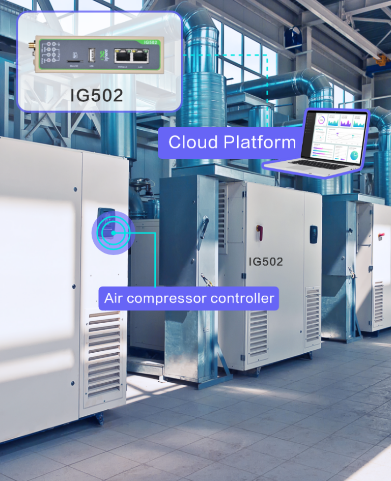 Remote Monitoring of Air Compressors - InHand Networks