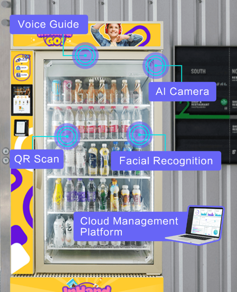 Deployment of AI Vending Coolers - InHand Networks