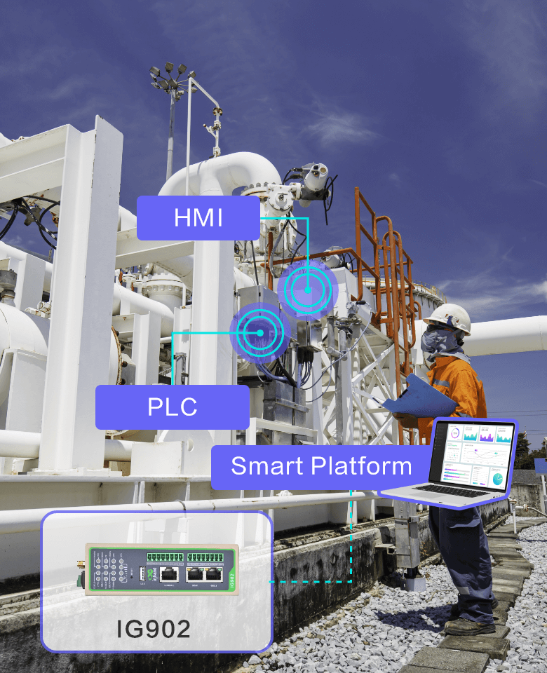 Remote Monitoring of Urban Heat Supply System - InHand Networks