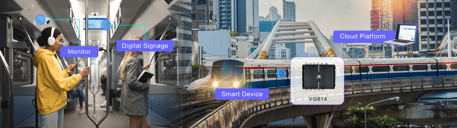 Connectivity of Rail Transport - InHand Networks