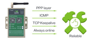 What Is DTU and What Can It Be Used for? - InHand Networks