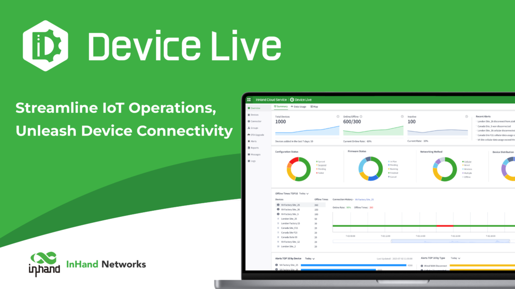 DeviceLive - InHand Edge Intelligence Solution - InHand Networks