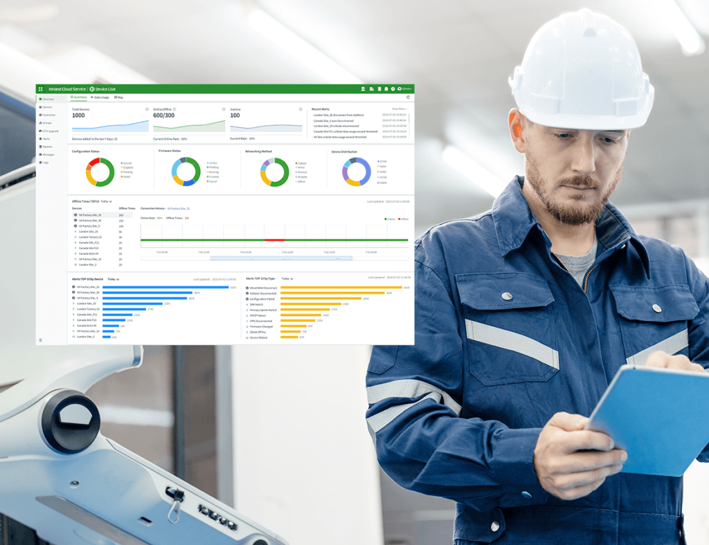 DeviceLive - InHand Edge Intelligence Solution - InHand Networks