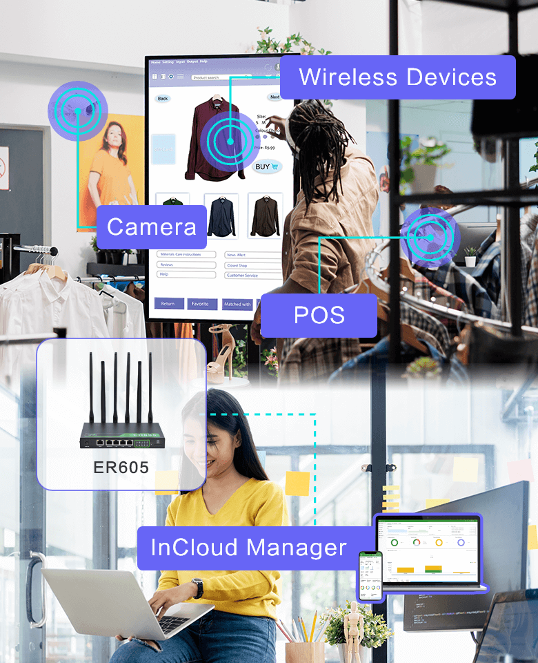 SD-WAN Boosts Operations for Chain Clothing - InHand Networks