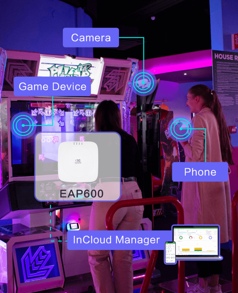 Wireless Network Solution for Chain Gaming Arcades - InHand Networks