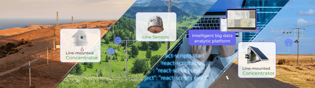 Smart Overhead Line Monitoring Solution - InHand Networks