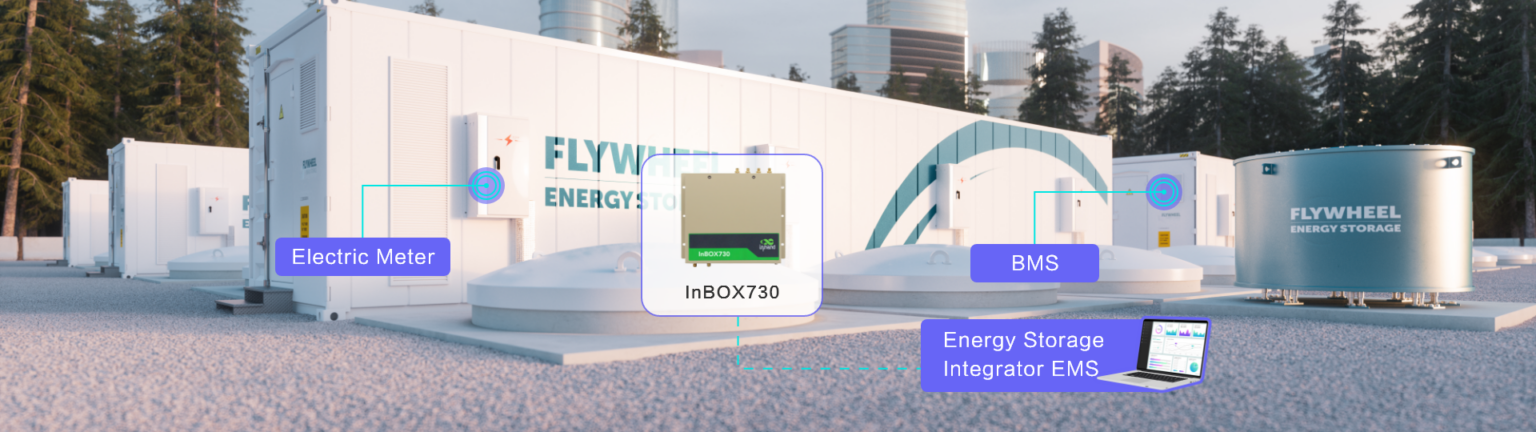 Smart Energy Storage Solution - InHand Networks