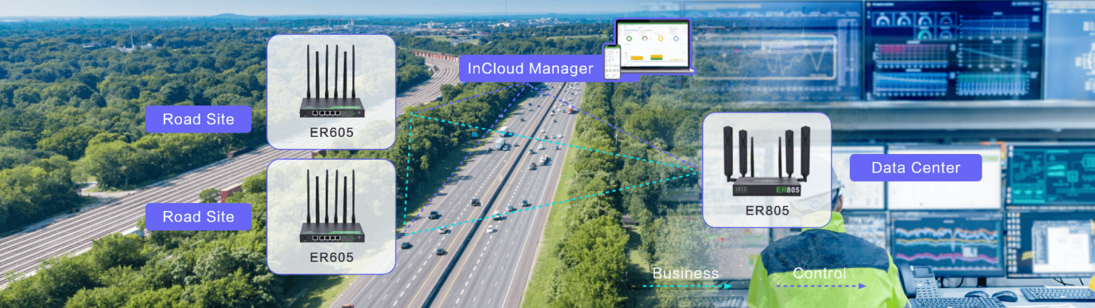 SD-WAN Networking for Distributed Road Monitoring - InHand Networks