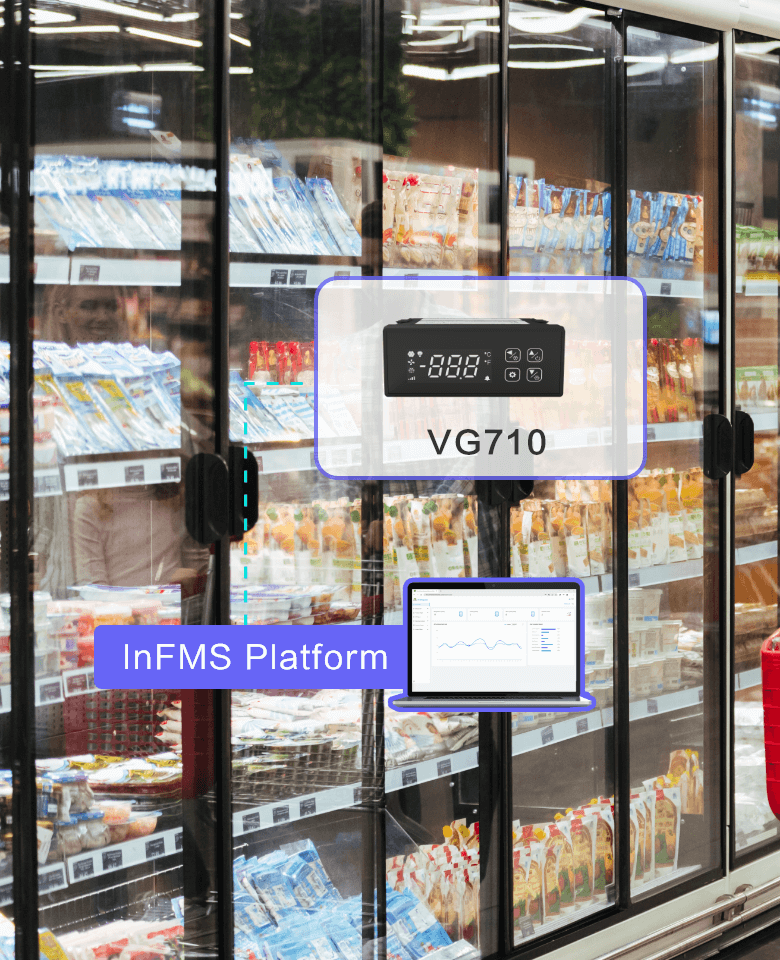 IoT Hardware Solution for Smart Merchandiser - InHand Networks