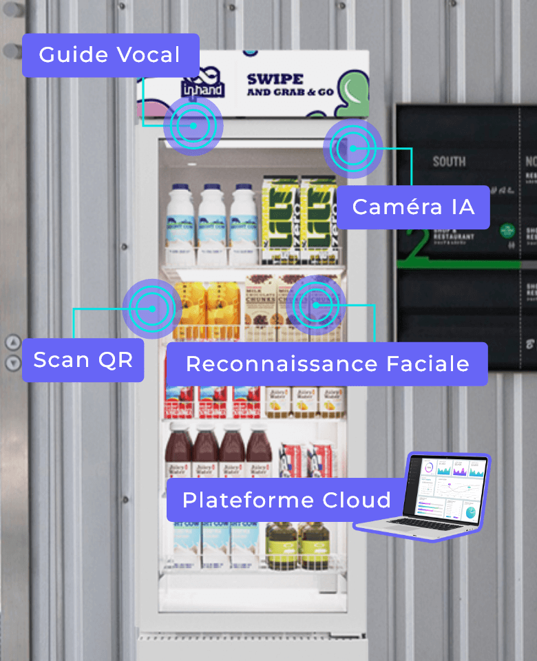 Déploiement de Distributeurs Automatiques à IA Intelligente - InHand ...
