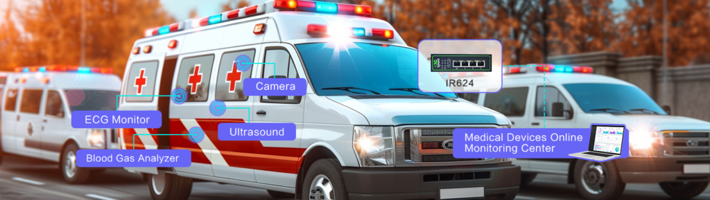 5G Ambulance Networking Solution - InHand Networks