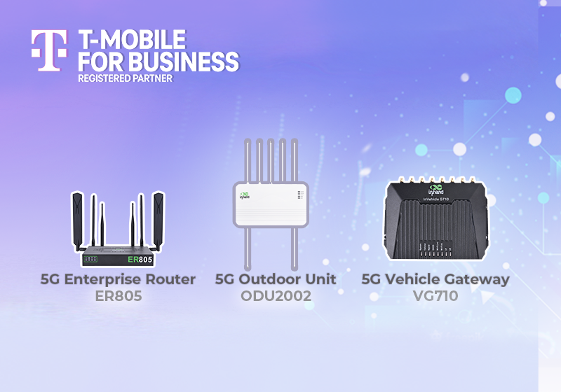 InHand Networks - Accelerate Digital Transformation