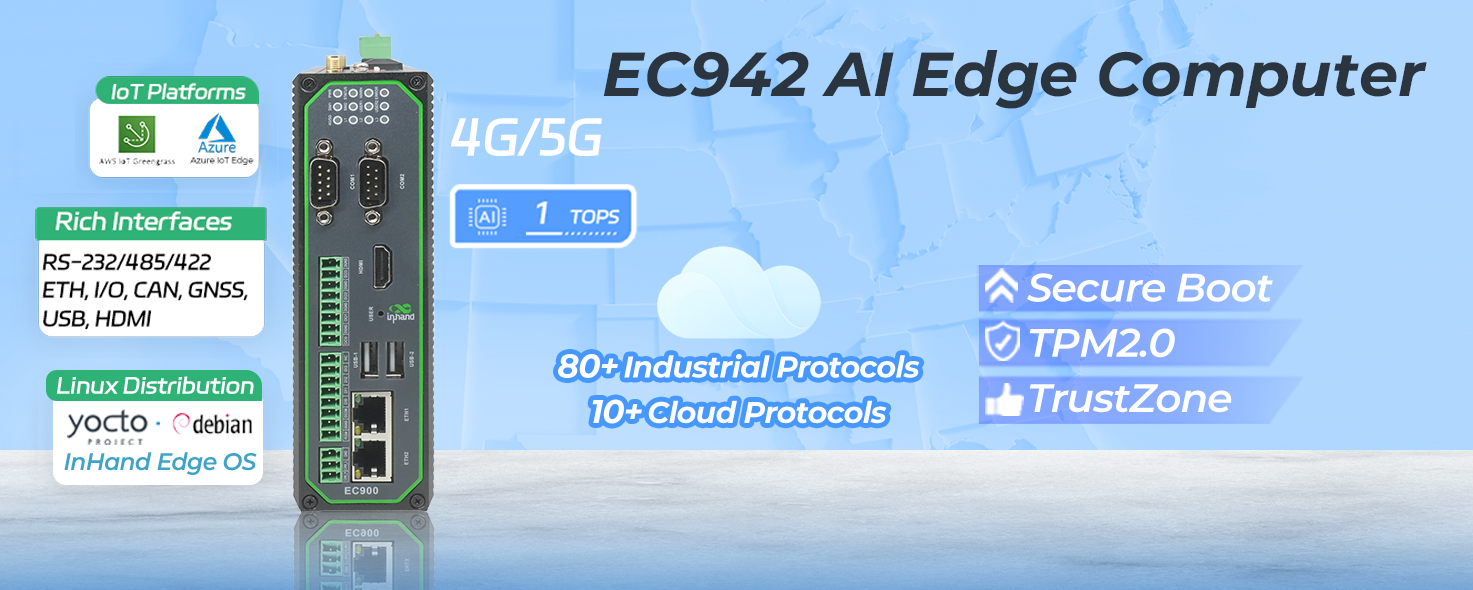 InHand Edge Computers Achieve AWS IoT Greengrass Certification - InHand ...